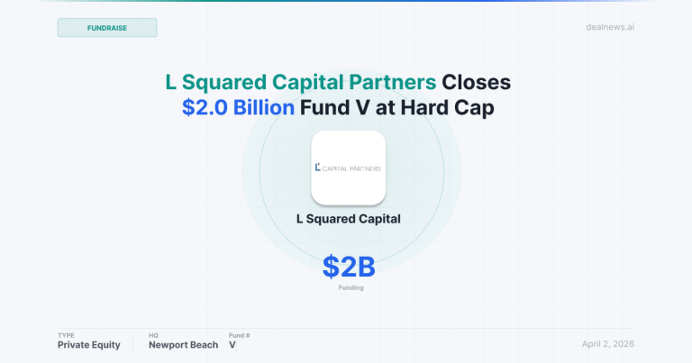L Squared Capital Partners Closes $2.0 Billion Fund V at Hard Cap ...