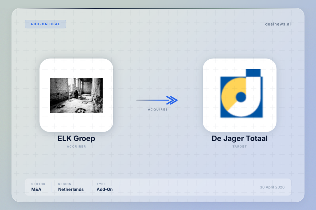 Waterland-backed ELK Groep Acquires Holding de Jager to Expand Real ...